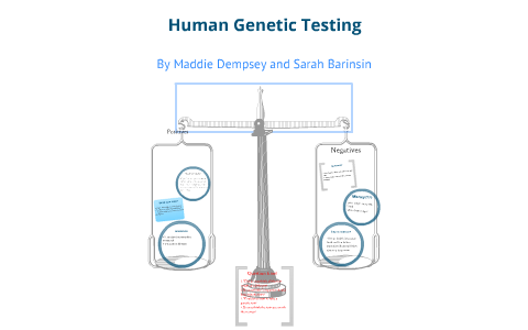 Genetic testing by Maddie Dempsey on Prezi