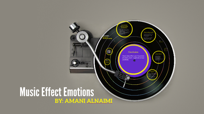 HOW DOES MUSIC EFFECT YOUR EMOTIONS? by Amani Alnaimi on Prezi