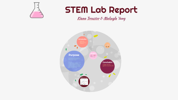 STEM Lab Report Candy Dyes by Makayla Yang on Prezi