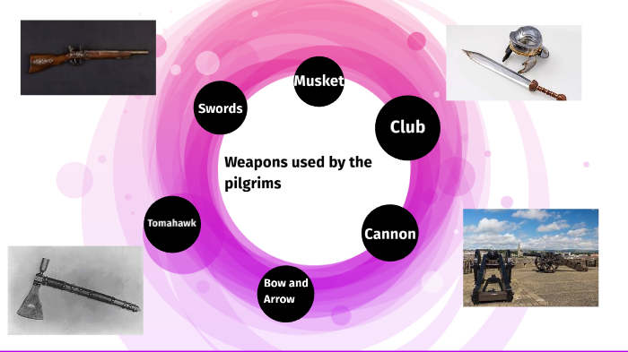 The weapons that were used by the pilgrims by MALASHIA FELTON on Prezi