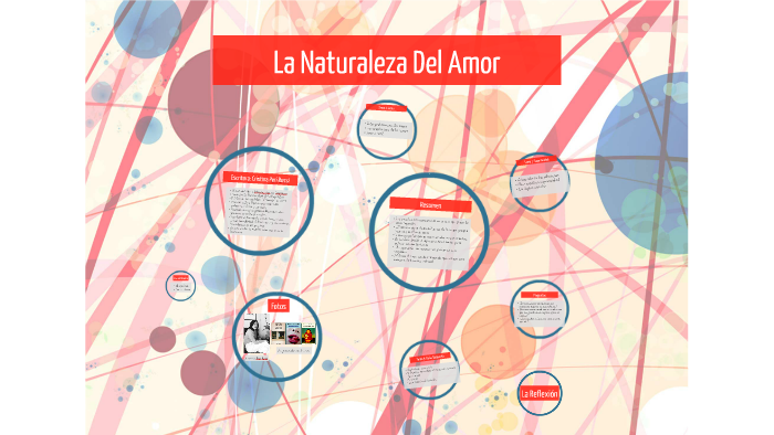 La Naturaleza Del Amor by Sharvari Bhatt on Prezi