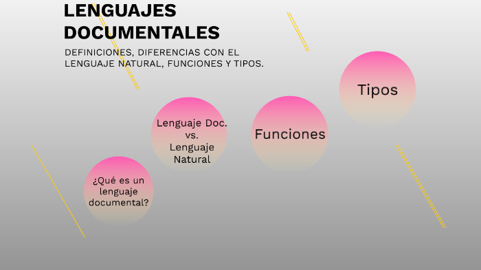 Lenguajes Documentales by Ailin Martinez on Prezi