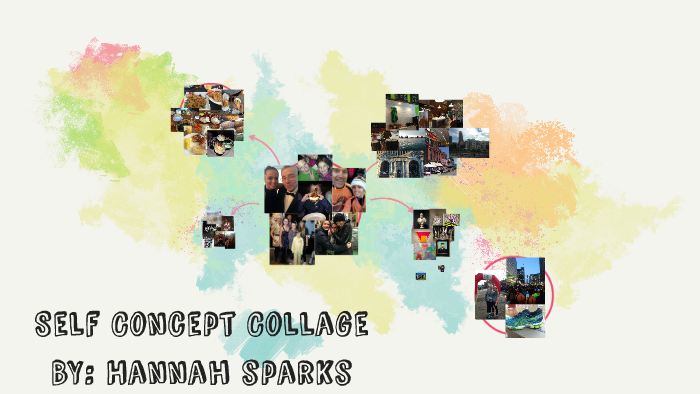 Self Concept Collage by Hannah Sparks on Prezi
