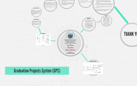 Graduation Projects System (GPS) by Partners psut on Prezi