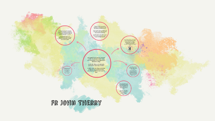 Fr John Therry by JessLauren CameronGodwin on Prezi