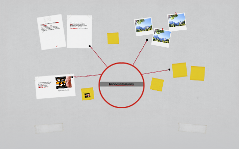 MinnesotaBurns by dean vanheymbeek on Prezi