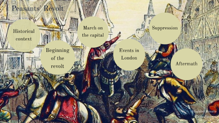 The peasants revolt by Gabriel Busato on Prezi