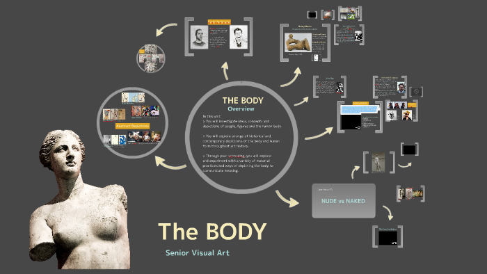 The Body by Mitchell Edwards