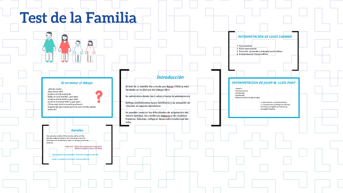 Test de la Familia by Zugary Lima on Prezi