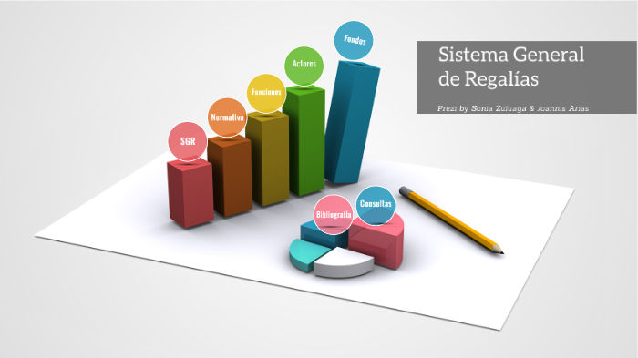 Sistema General de Regalias by Joannis Arias on Prezi