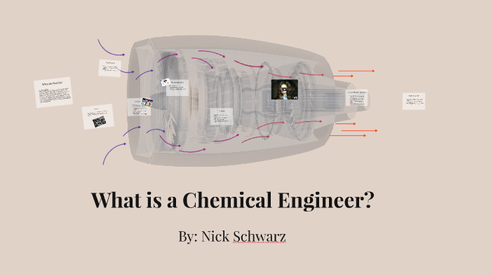 What is a Chemical Engineer? by Nicholas Schwartz on Prezi