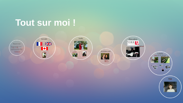 Tout sur moi ! by Krysta Cook on Prezi