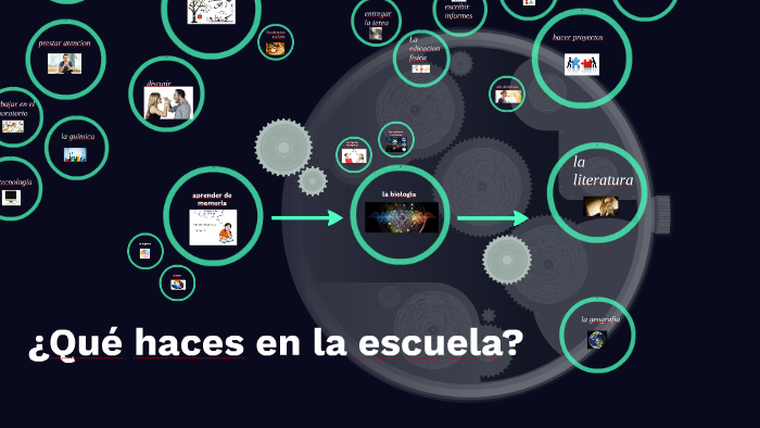 ¿Qué haces en la escuela? by Caleb Kirk