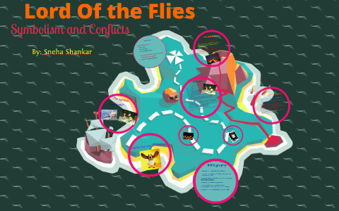 Lord Of The Flies: Symbolism And Conflicts by Sneha Shankar on Prezi