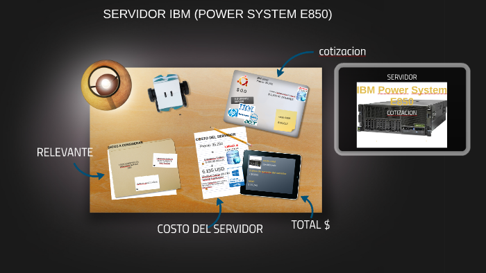 IBM Power System E850 by andres martinez ramirez on Prezi