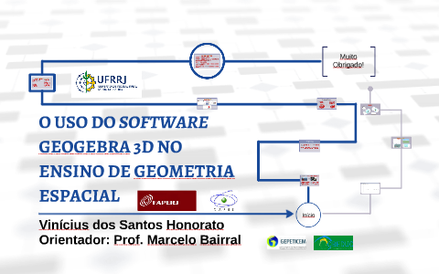 O USO DO SOFTWARE GEOGEBRA 3D NO ENSINO DE GEOMETRIA ESPACIA by ...
