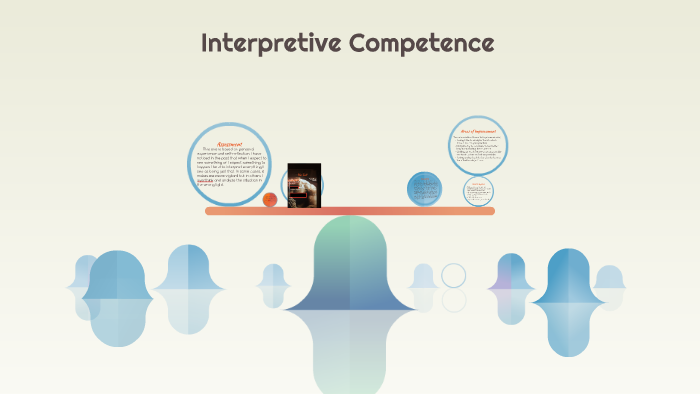 Interpretive Competence by Aliyah Khadaroo on Prezi