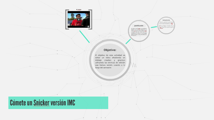 Comete un Snicker versi'on IMC by Joel Godínez on Prezi