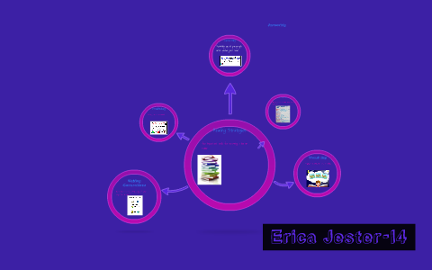 Erica Jester-l4 by Carrie Holland on Prezi