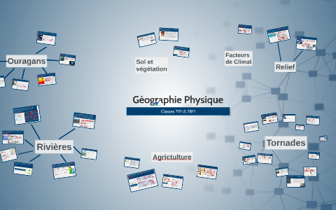 71FI / 78FI Géographie Physique by French Immersion on Prezi