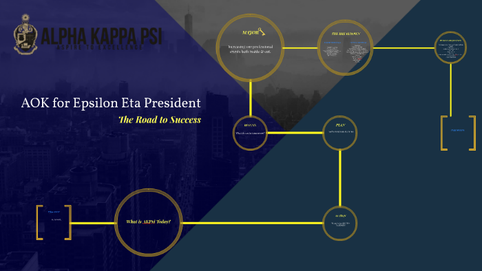 AKPSI 2016-2017 President by Ashley Osei-Kuffour on Prezi