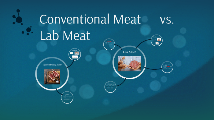 Conventional Meat vs. by Claudio Piguet on Prezi