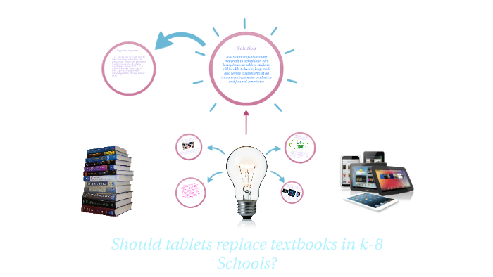 Should tablets replace textbooks in k-8 Schools? by Ashley Adrien on Prezi