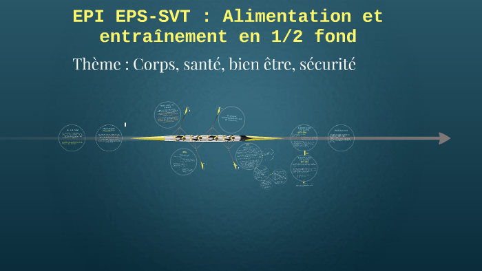 EPI EPS-SVT by Clg Jules Verne Les Mureaux on Prezi