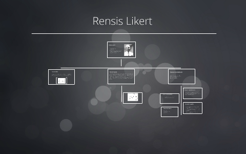 Rensis Likert by Ana Clara Flores on Prezi