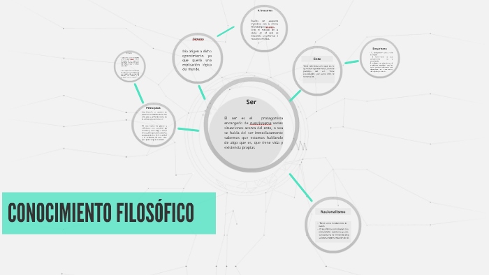 CONOCIMIENTO FILOSÓFICO by Berenice Robelo on Prezi