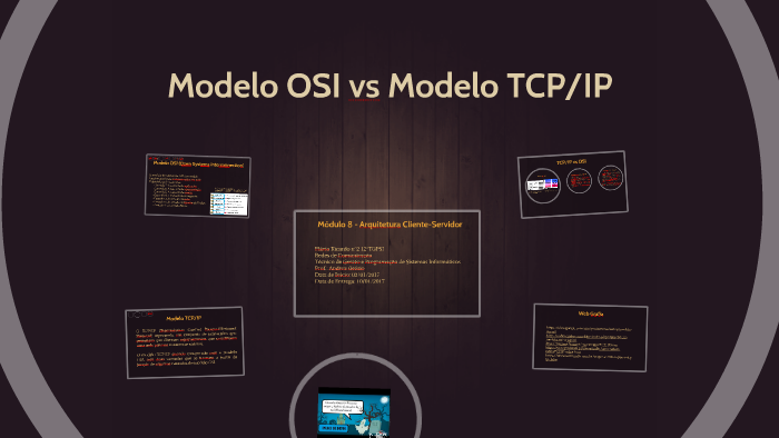Modelo OSI vs Modelo TCP/IP by Флавио Рикардо on Prezi