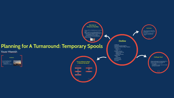 Planning for A Turnaround - Temporary Spools by Yousr Hiweish on Prezi