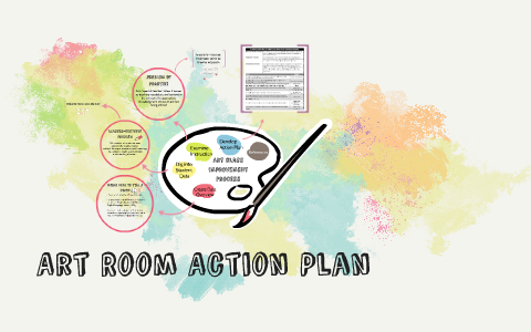 Art Room Action Plan by Christy Kral on Prezi