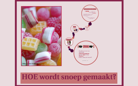 HOE wordt snoep gemaakt? by lize's presentaties on Prezi