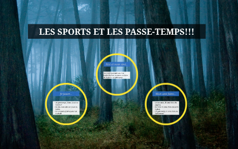 LES SPORTS ET LES PASSE-TEMPS!!! by Katy Wright on Prezi