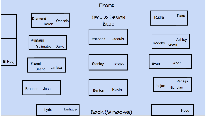 03.14_7C_Tinkercad Tools Poster Research Day by Jonathan Rothman on Prezi