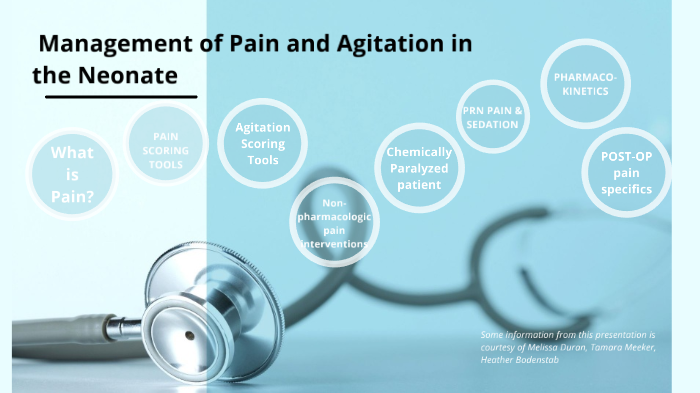Pharmacologic Management of Post-Operative Pain in the Neonate by ...