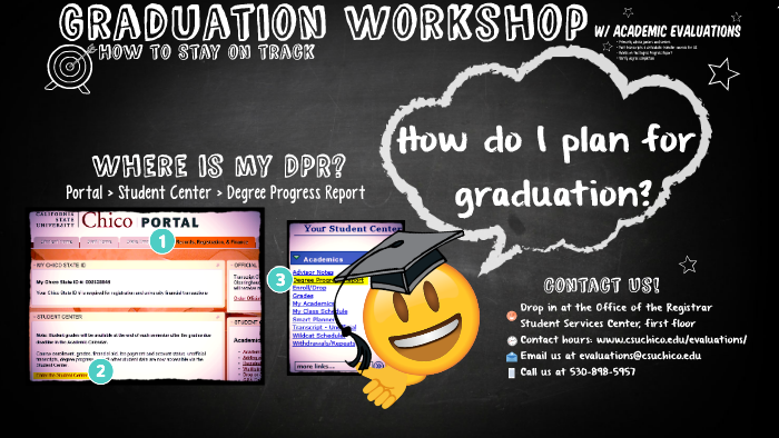 OLD VERSION CSU, Chico EVAL Graduation Workshop by Kiley Ferguson on Prezi