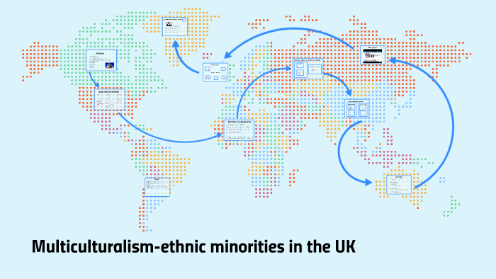 Multiculturalism-ethnic minorities in the UK by Cagla Sa on Prezi