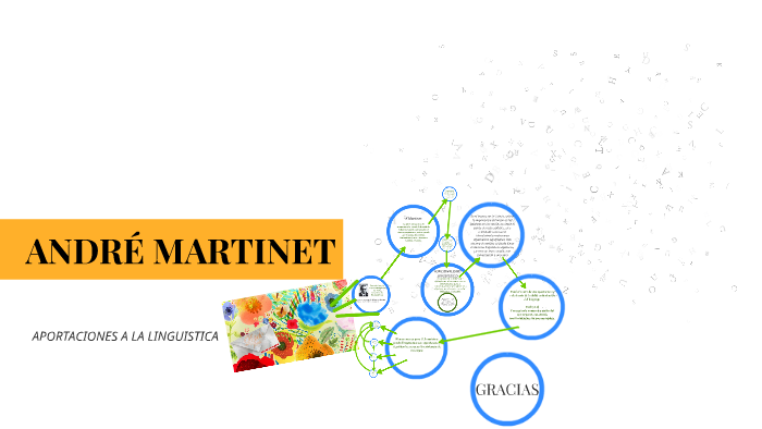 ANDRE MARTINET by Fernando Cortés Rendón on Prezi