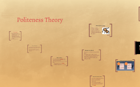 Politeness Theory by Hannah Blazek on Prezi