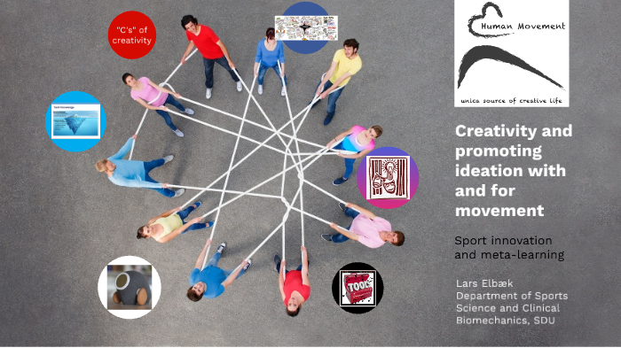 Creativity & Bodystorming by Lars Elbæk on Prezi