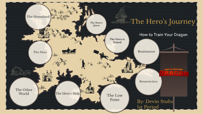 Hero's Journey HTTYD by Devin Stults on Prezi