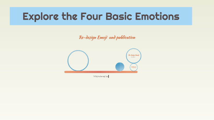 Explore the Four Basic Emotions by Victoria Sun on Prezi