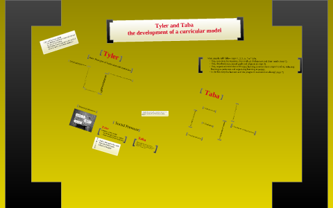Tyler and Taba - The Evolution of Curriculum by Rob Cheshire on Prezi