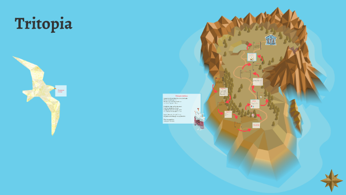 Tritopia by jasmine karrenbrock on Prezi