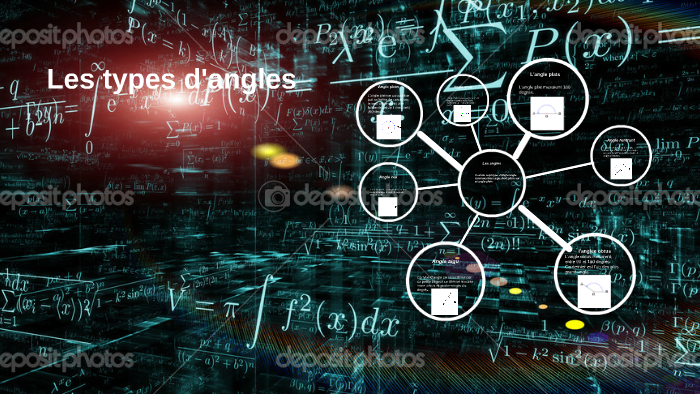 Les types d'angles by djamel zelmat