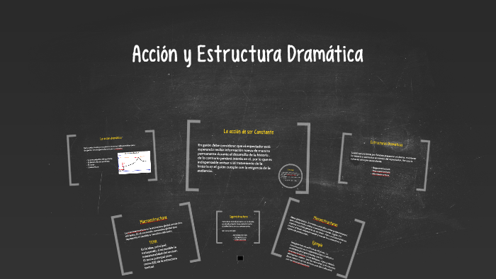 Accion y Estructura Dramatica by Isaac Alvizo on Prezi