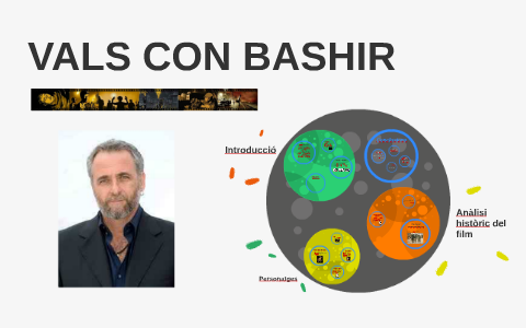 Vals con Bashir. by Raiha Arshad on Prezi