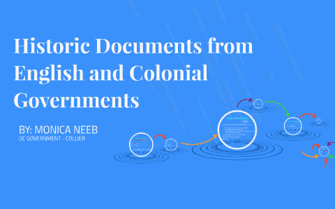 Historic Documents from English and Colonial Governments by monica neeb ...